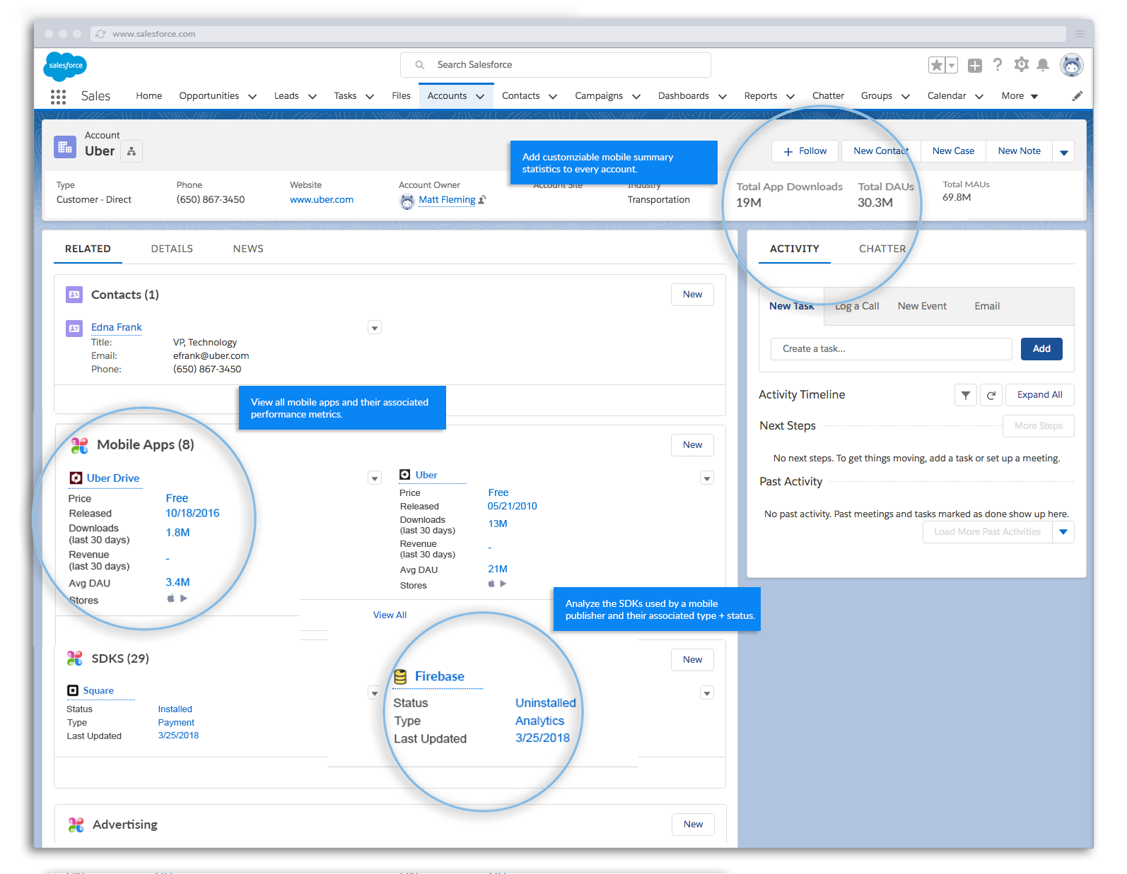 Apptopia Announces Salesforce Integration - Apptopia