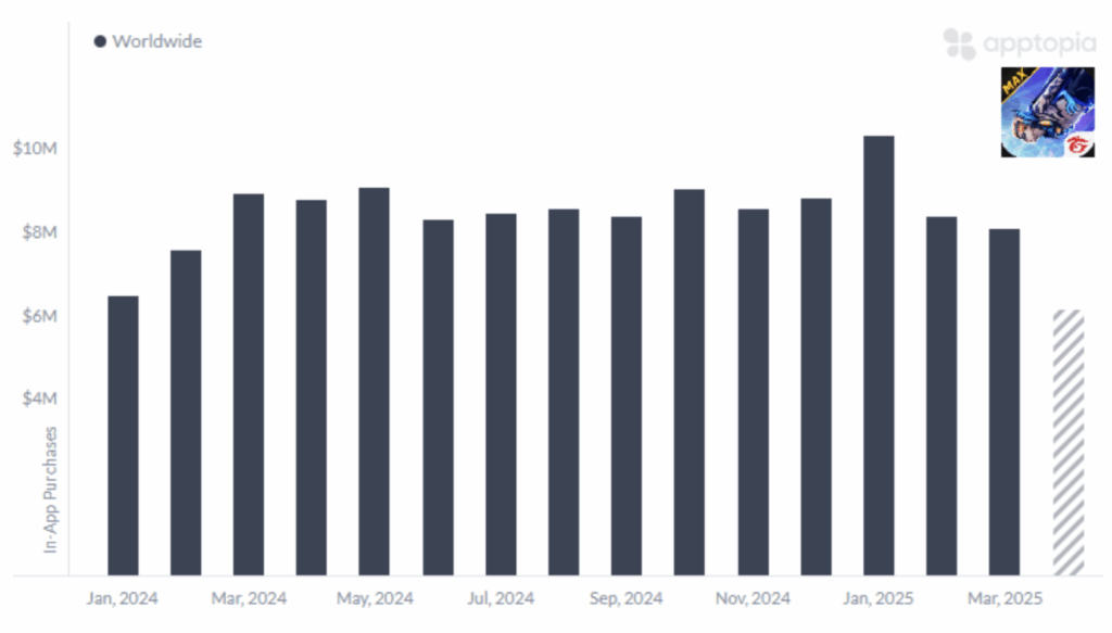 1Q25 Earnings Previews - COIN (+) / EXPE (+) / RBLX (+) / UBER (+) / SE ...